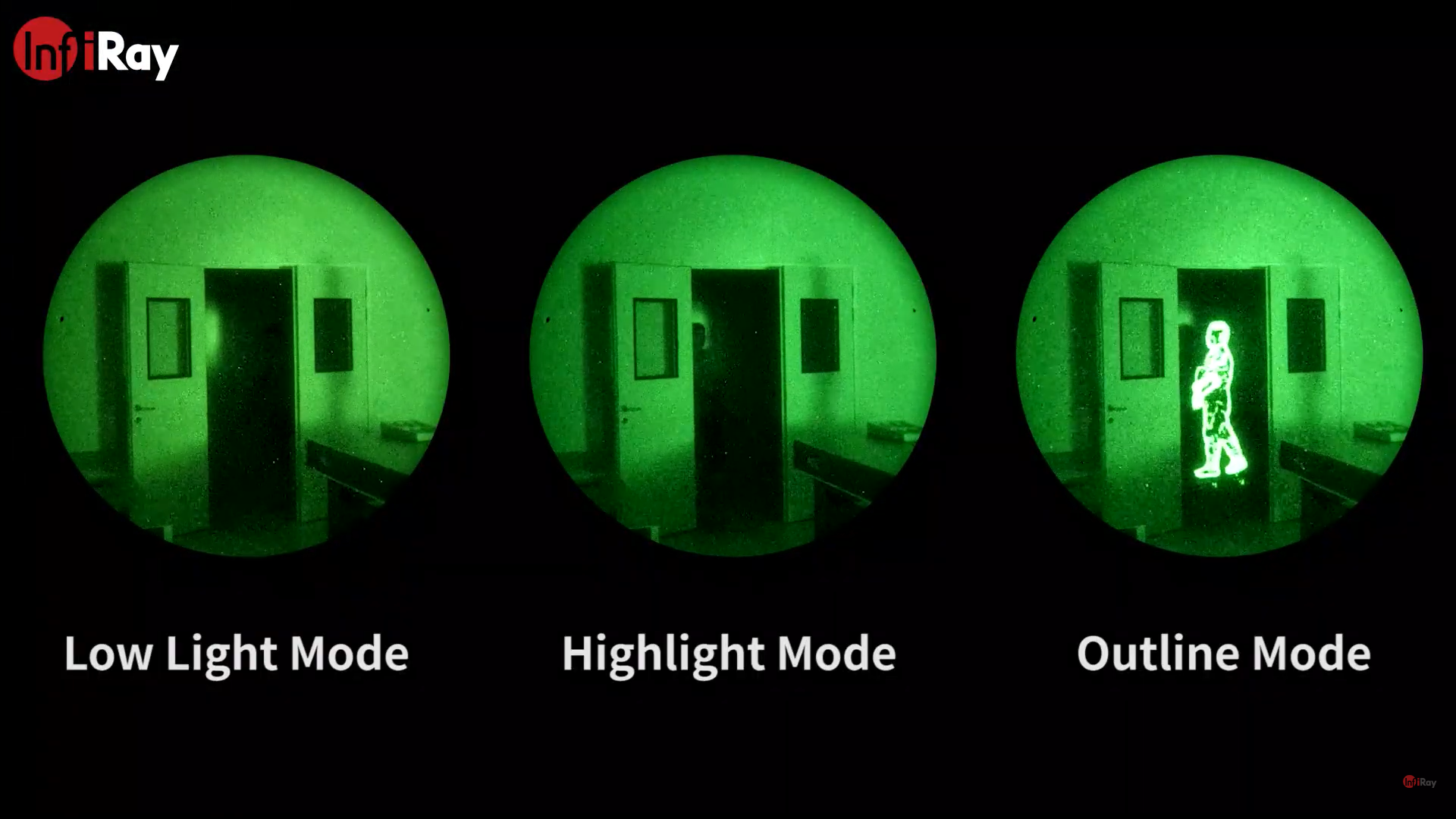 iRay Jerry Clip On Thermal Imager (COTI) – TAS Night Corporation